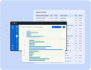 ACT Test Prep with Adaptive Practice Tests and Analytics