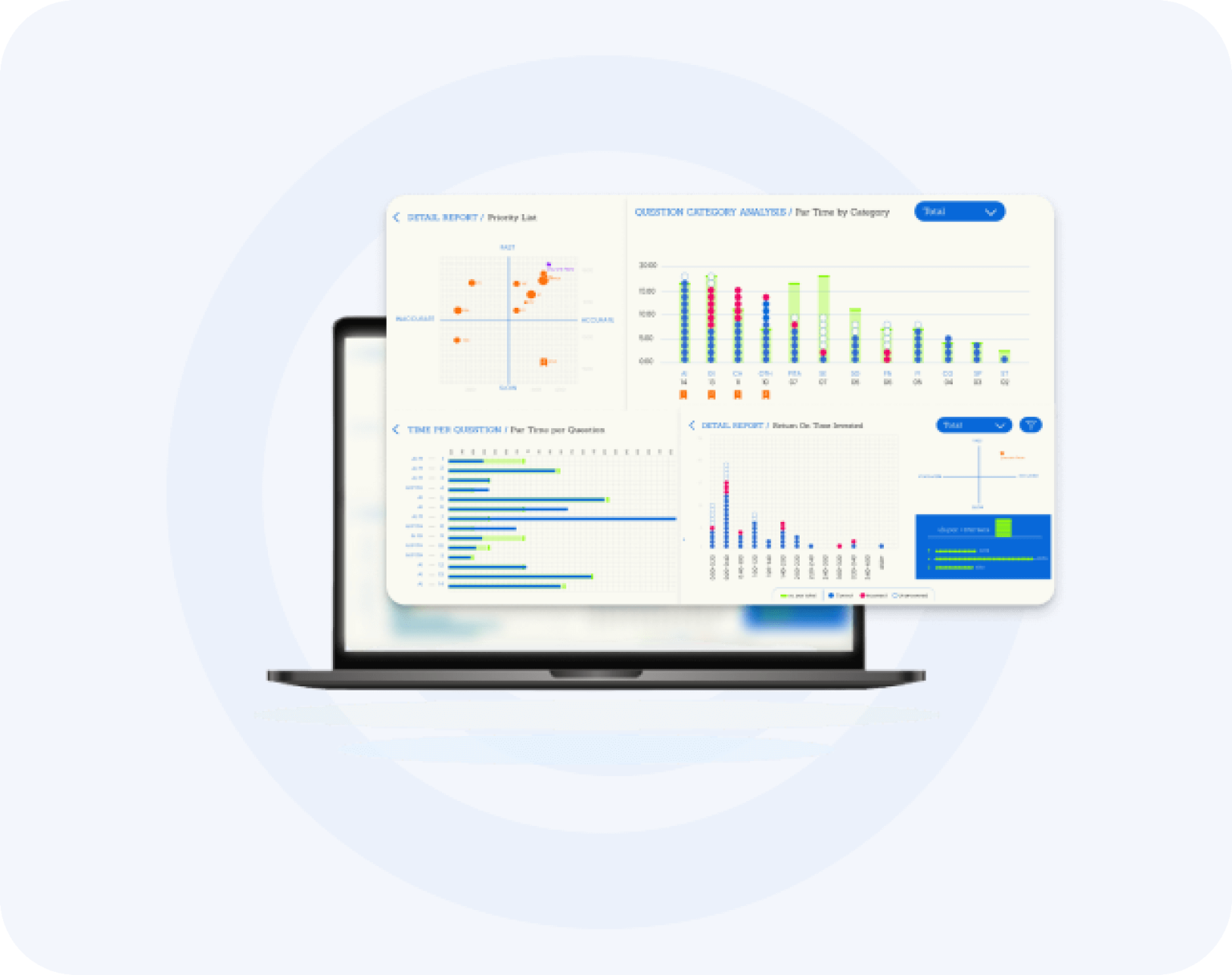 Tutor Platform | Improve Student Test Scores