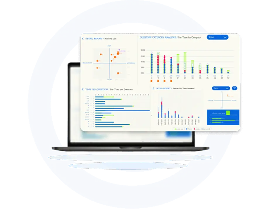 ScoreSmart | ACT Practice Test Online